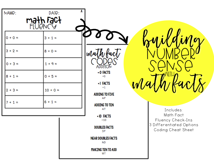 Everything You Need to Know About Math Workshop! - jillian laura designs