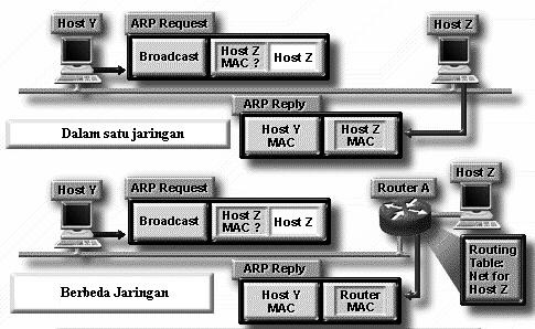 PENGEJAR MIMPI: 2012