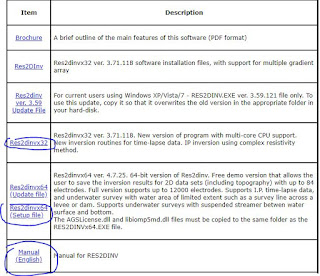 Software Geolistrik Res2Dinv ~ NeededThing