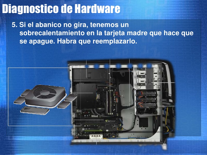 Mantenimiento Correctivo: DIAGNOSTICO DE FALLAS DEL HARDWARE