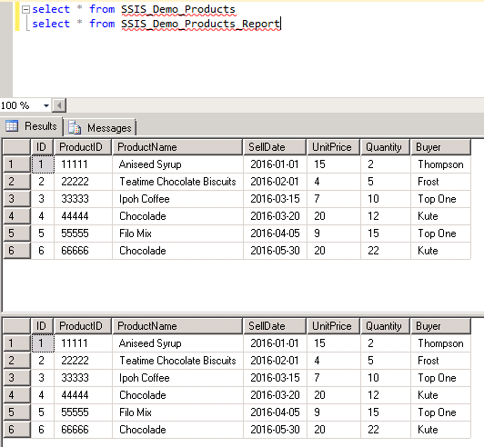 ETL and Build Data Warehouse with SSIS - Part 2 ~ My Geeks
