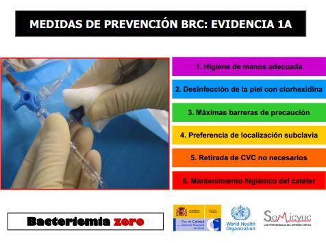 Diario Reflexivo de Clínica Avanzada: Conociendo el proyecto ...