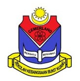 PRA SEKOLAH BESTARI SK BUKIT KUANG: Rancangan Pelajaran Harian