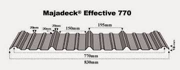 Atap Majadeck | ATAP GALVALUME