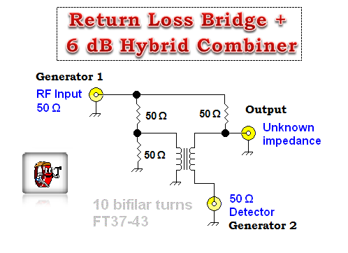 Return loss bridge rlb 251 - detroitsno
