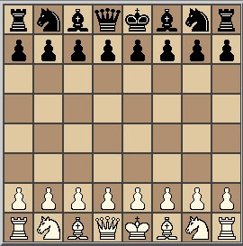 ZDRAV ZIVOT : IGRAJTE SAH SA KOMPJUTEROM