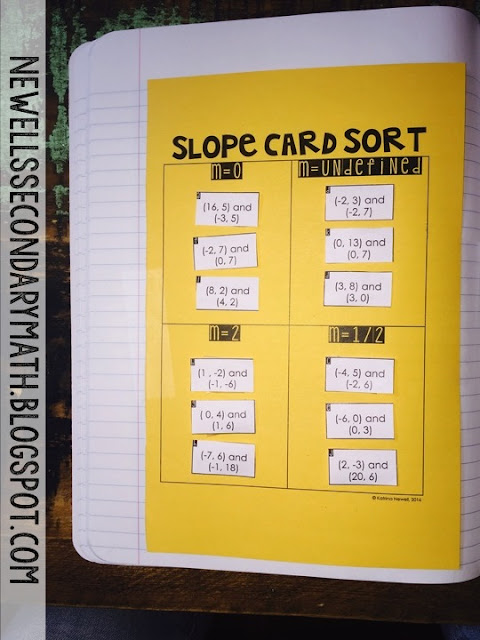 Google/INB Activity for Calculating Slope from 2 Points | Mrs. Newell's ...
