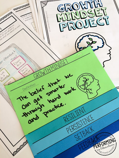 Growth Mindset & Project-Based Learning | Upper Elementary Snapshots