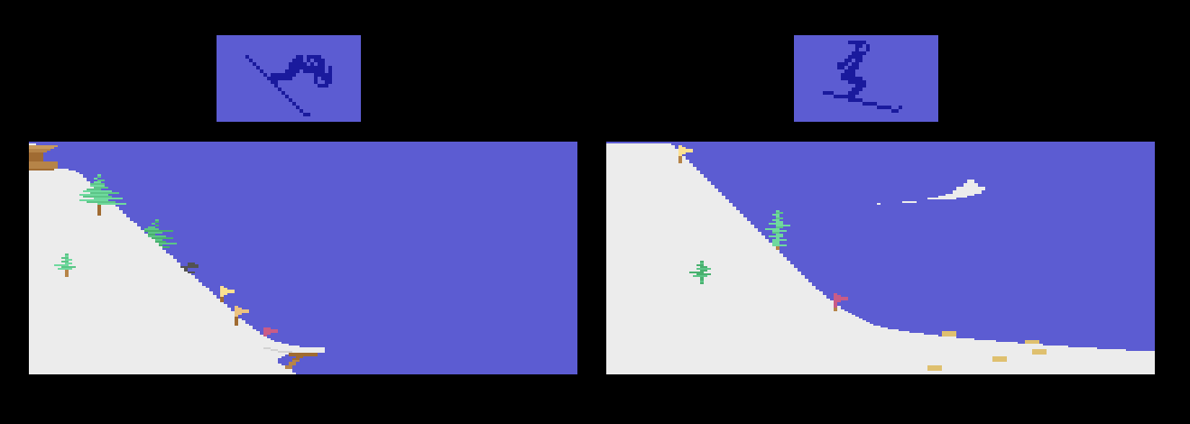FRGCB - Finnish Retro Game Comparison Blog: Winter Games (Epyx/US Gold ...