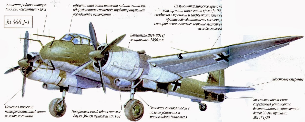 Hobby: Junkers Ju-89-Din ianuarie anul 2002 Unicraft introduce un nou ...