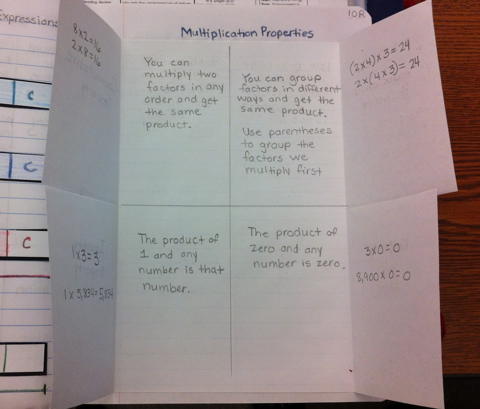 Lights, Camera, Action Learn!: Interactive Notebooks