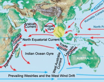 prevailing winds and ocean currents