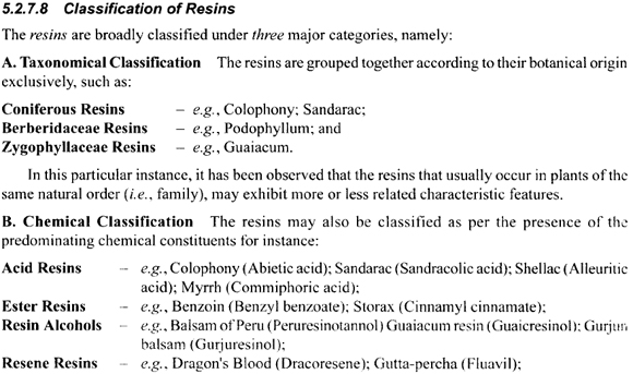 Classification of Resins