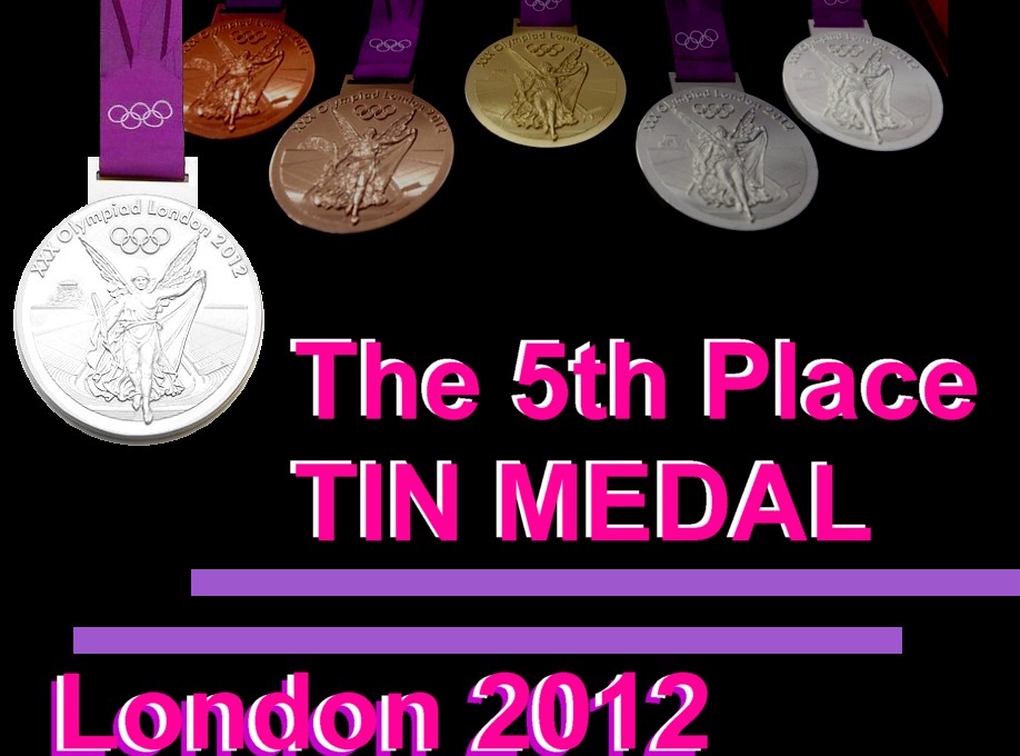 Olympic Medal Expansion - Alpha to Omega: 2012 5th place winners - TIN