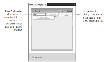 Learn Visual C#: Menus in C#