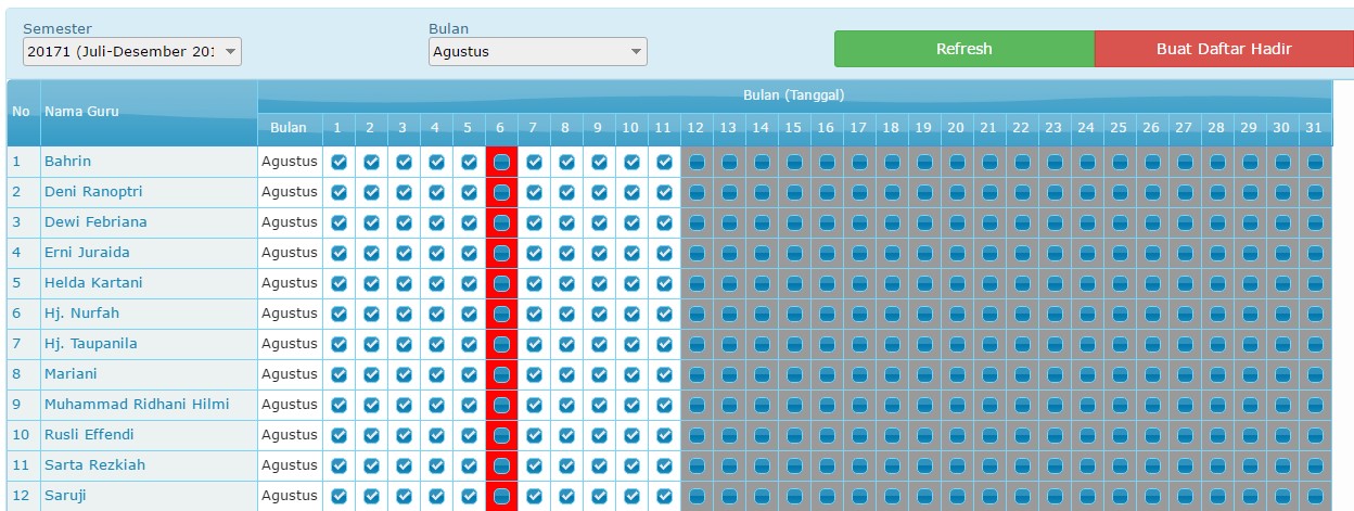 Cara isi Daftar Kehadiran Absensi Online Dapodikdas - Kabar Guru