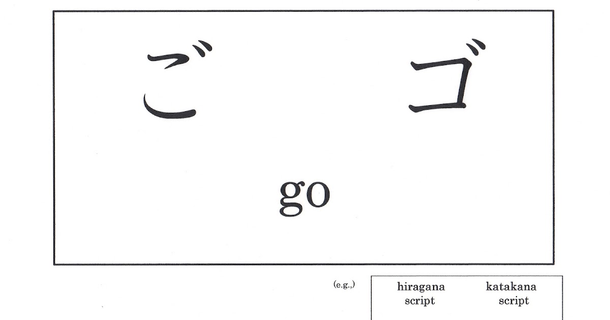 Learning Japanese Language 〜Sakura's Japanese〜: go(ご、ゴ) Learning ...