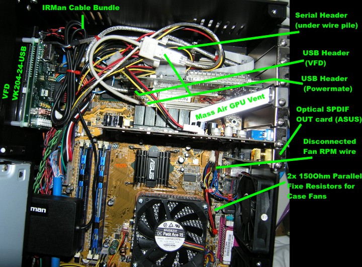 Most trusted Pc Problem solver