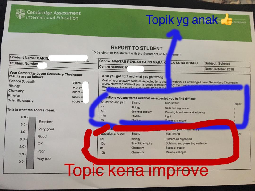Blog Saya: Checkpoint dan IGCSE di MRSM