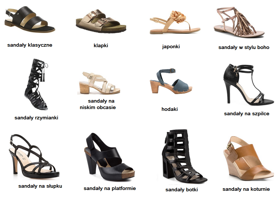 Rodzaje butów damskich - podział