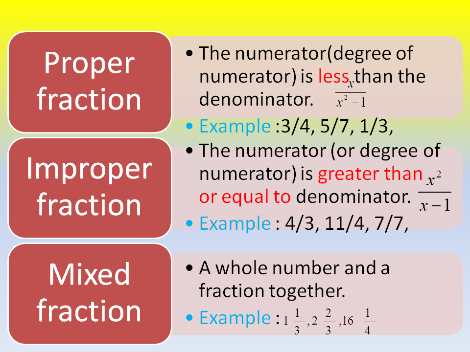Math12: Chapter 1- Partial fraction