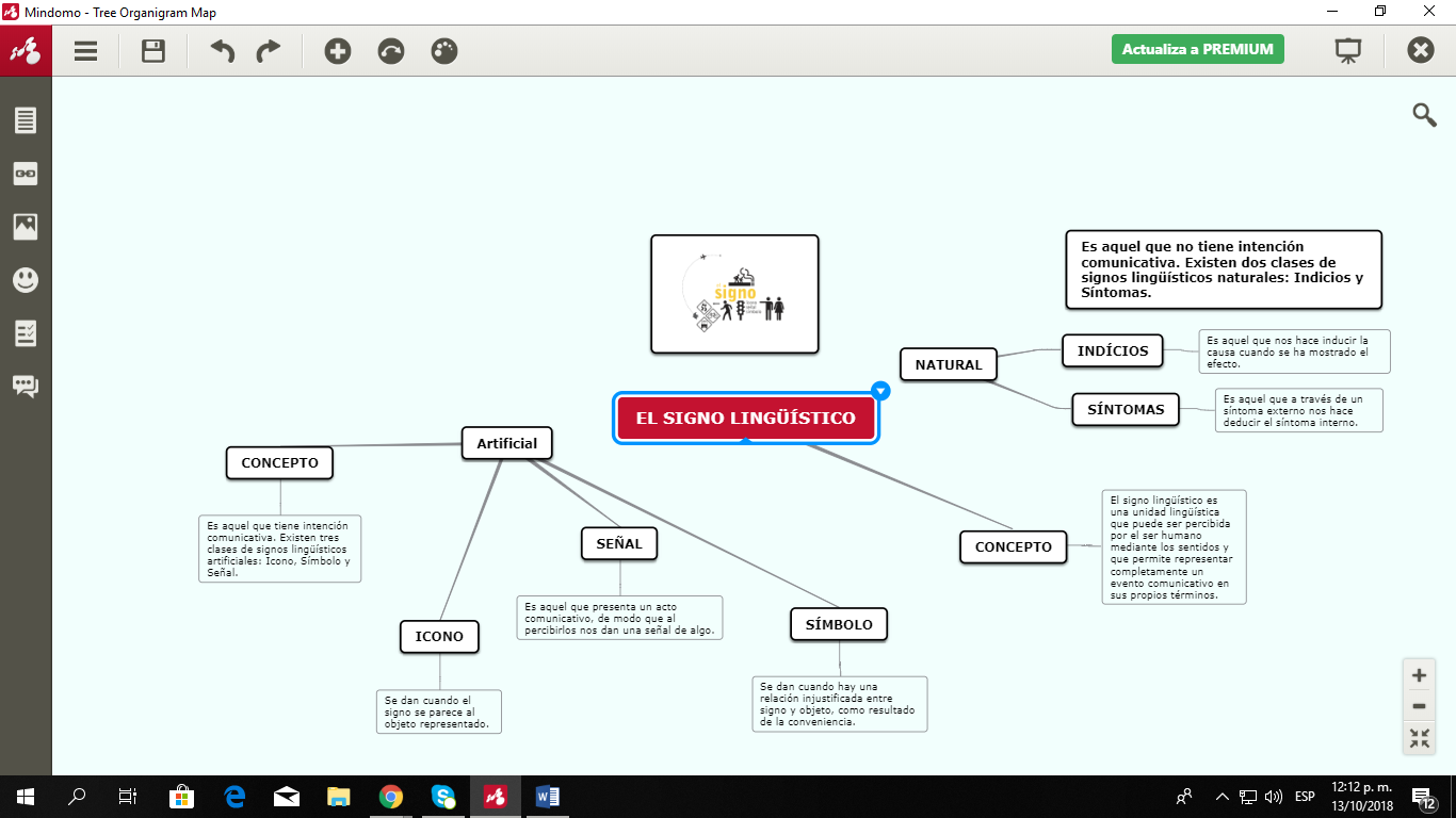 EL SIGNO LINGÜÍSTICO
