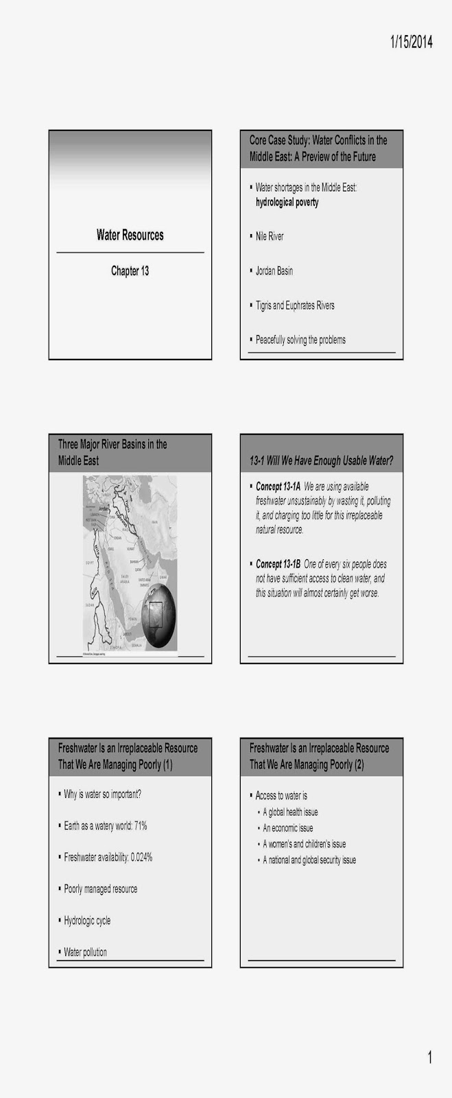 SHS AICE Environmental Management: 2016