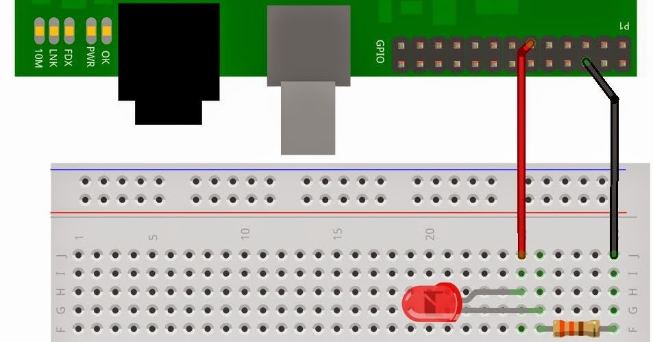 Sempre Pensando Wiringpi Biblioteca Para Acessar A Gpio Em Linguagem