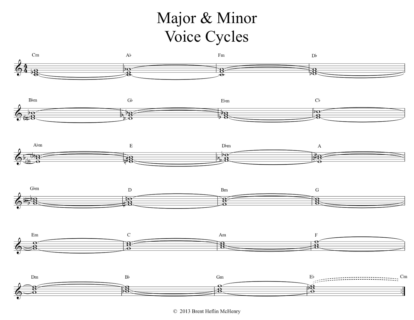 MUSIC COMPOSITION TECHNIQUES: Major & Minor Voice Cycles
