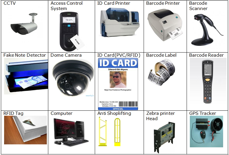 Barcode Scanning Bangladesh: Barcode Scanning System in Bangladesh