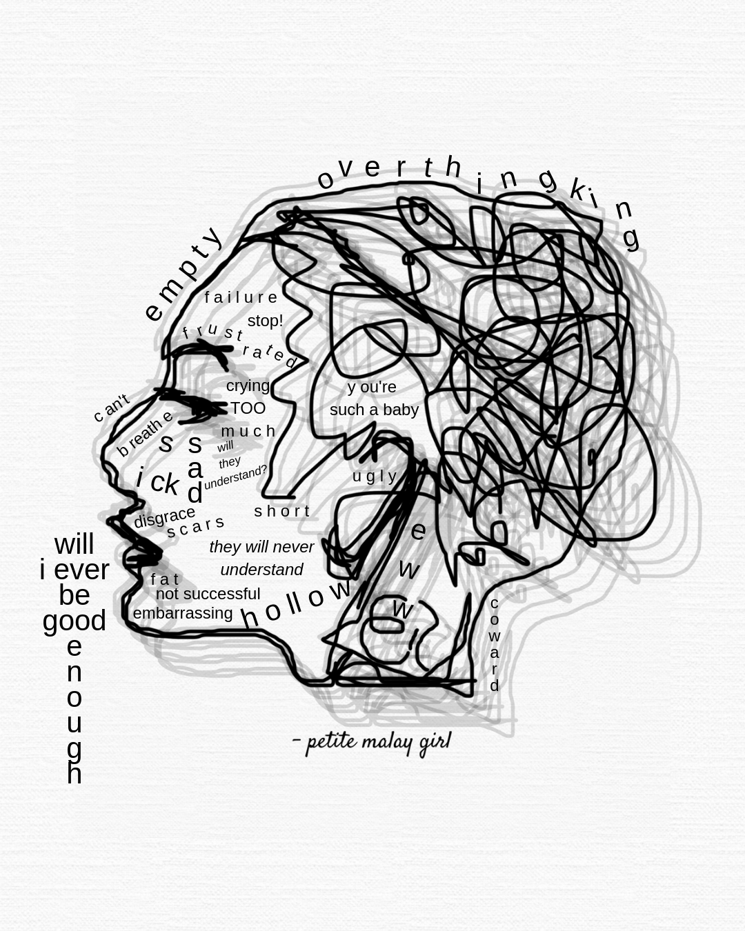 Insecure Girl Drawing