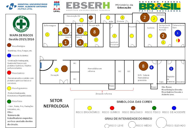 Mapas de Riscos do HUPAA - SOST/CIPA