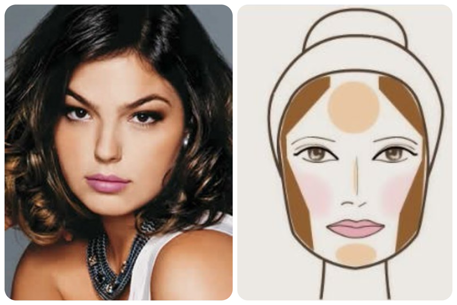 Hey, Girl!: CONTORNO FACIAL - qual o ideal para cada formato de rosto?