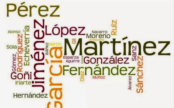 Los apellidos mas comunes en República Dominicana y Latinoamérica!!!