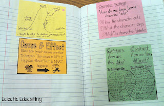 Using Reader's Notebooks | Adventures in Literacy Land