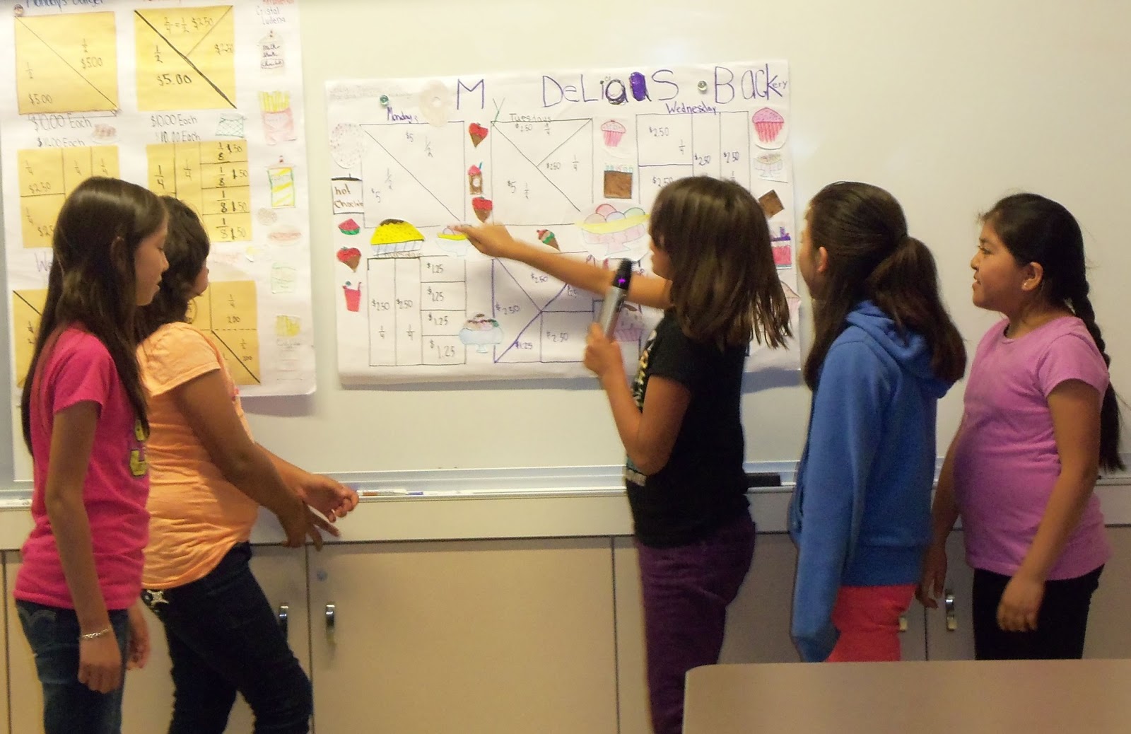 Mom and Me Math Activities: 5.NF.A.2 Fractions--The Unusual Baker Problem