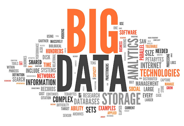Hiren's Technical Blog: PHP / MySql - Generate Big Reports from Big Data