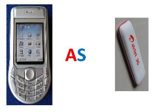 How to use your phone as modem even without any phone-desktop manager ...