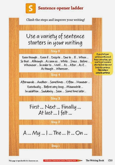 The Tree of PRIDE: May 2014