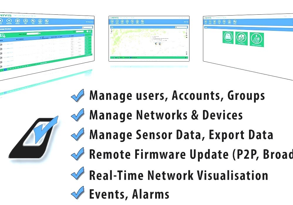 Network Operations Center - Noc Monitoring Tools