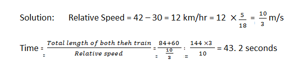 Problems on Trains with Solutions - PDF - BankExamsToday