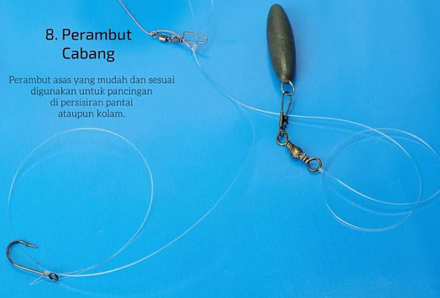 pancing2u.blogspot.com: Tips Pancing2u: 20 Perambut Asas Kaki Pancing
