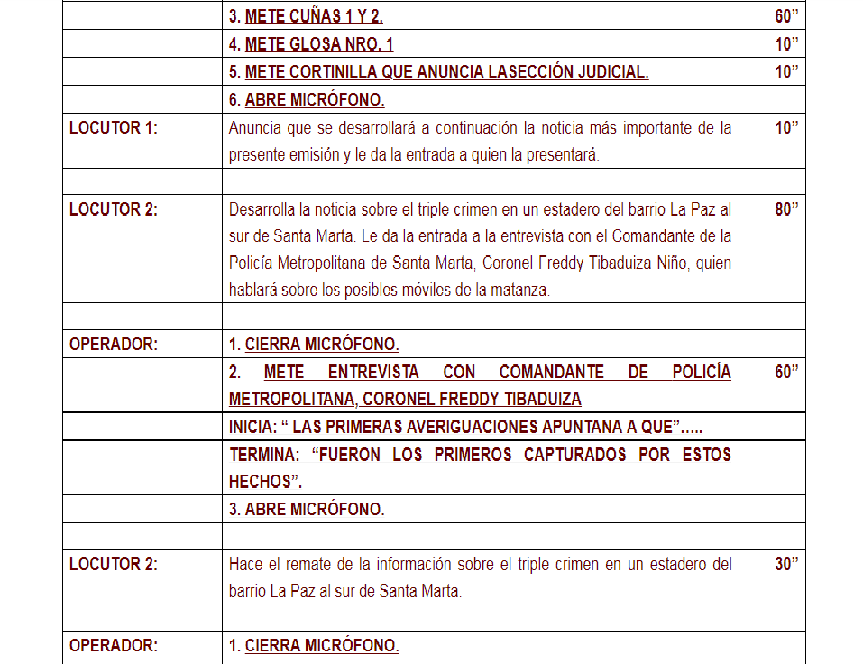 Cultura Audiovisual 1º y 2º BTO con Teresa: abril 2018