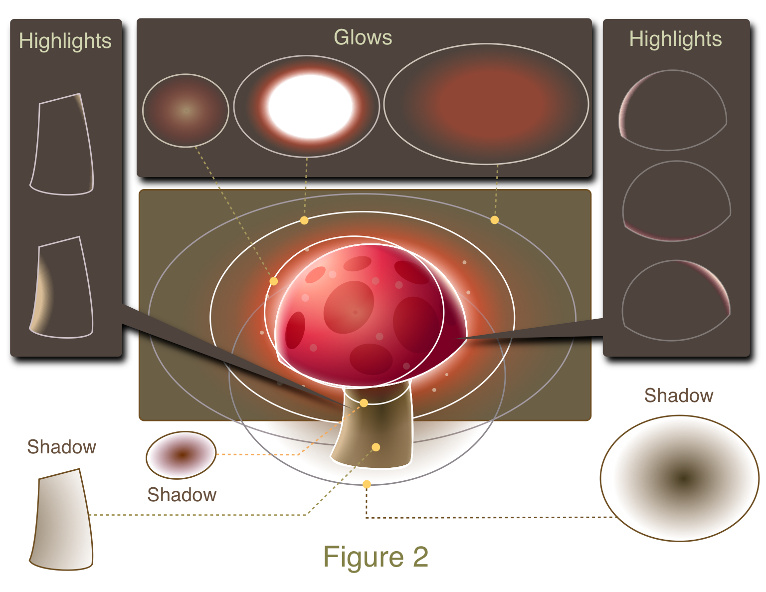 DigitalDrawer: Using gradients in Inkpad - Part 1