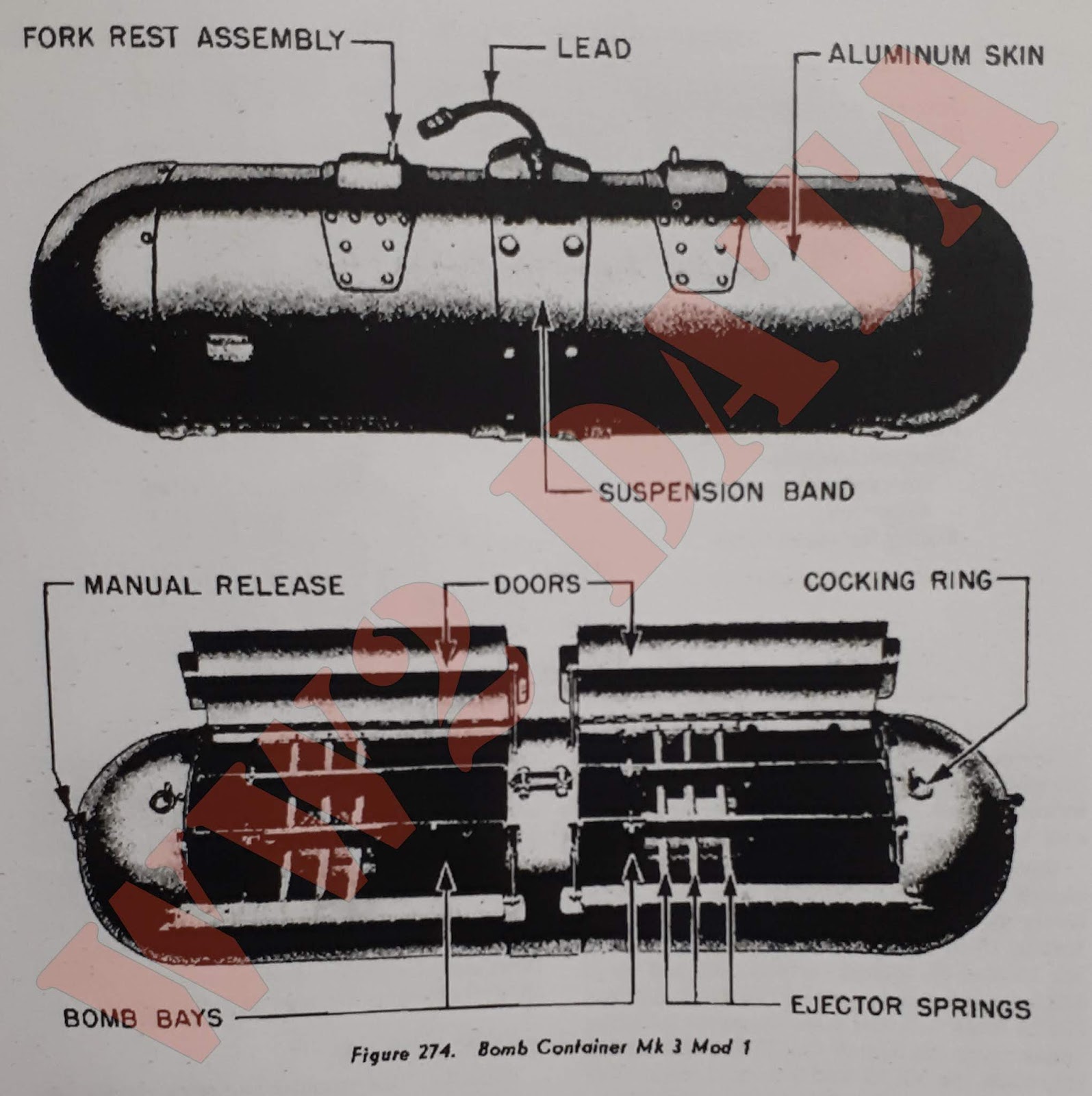WW2 Equipment Data: American Projectiles and Explosives - Explosive ...