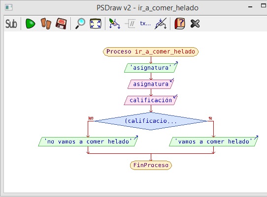Tecnología e Informática.: PROGRAMACION EN PSEINT