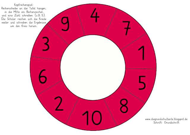Grundschultante: Kopfrechnen: Rechenkreise