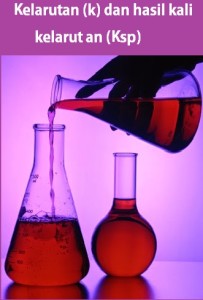 Pembahasan KIMIA Erlangga Kelas 11 Kelarutan dan Hasil Kali Kelarutan ...