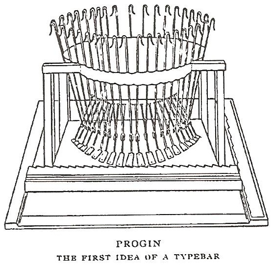 oz.Typewriter: On This Day in Typewriter History (LVIII)