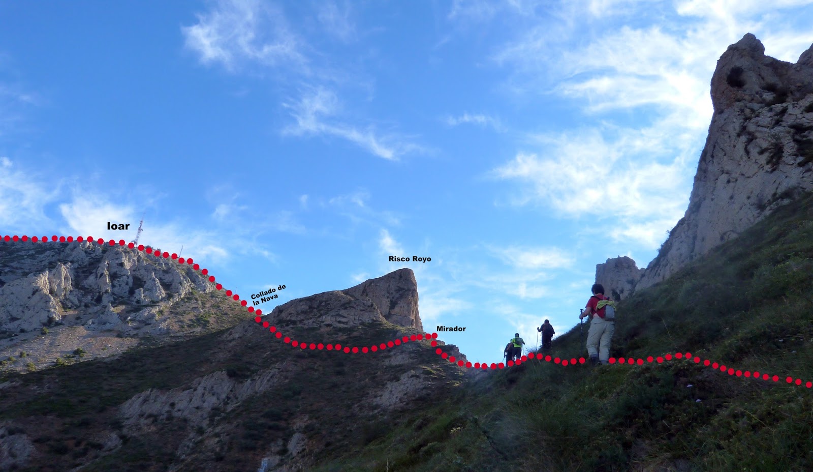 Cerca de las Estrellas: IOAR o YOAR ( 1.416 m.) POR EL VALLE DE LOS ...